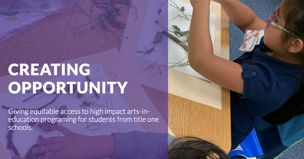 About Us - Imagination Fort Worth